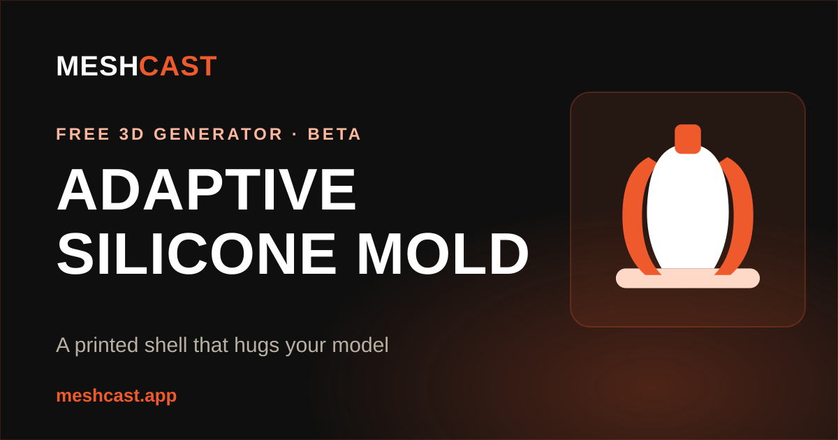 Adaptive Silicone Mold Maker · Figure-Hugging Shell · Meshcast